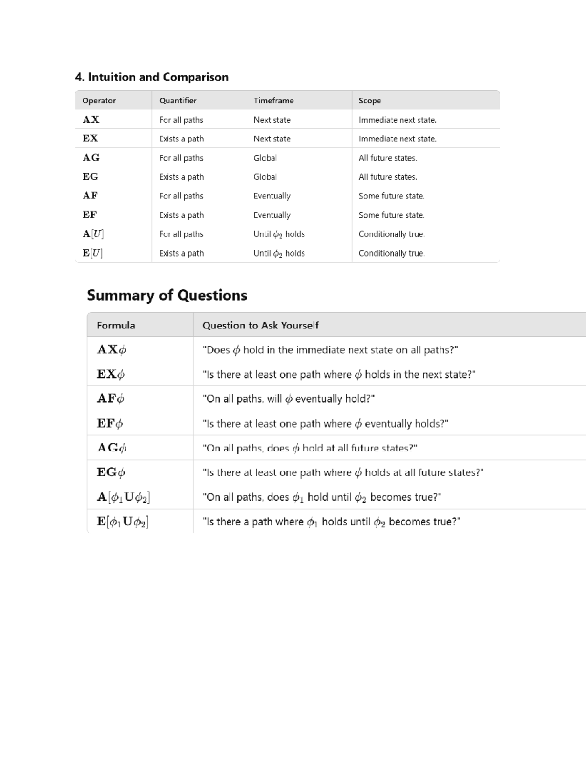 P1 - 123 - 4, Intuition and Comparison Operator Quantifier Timeframe ...
