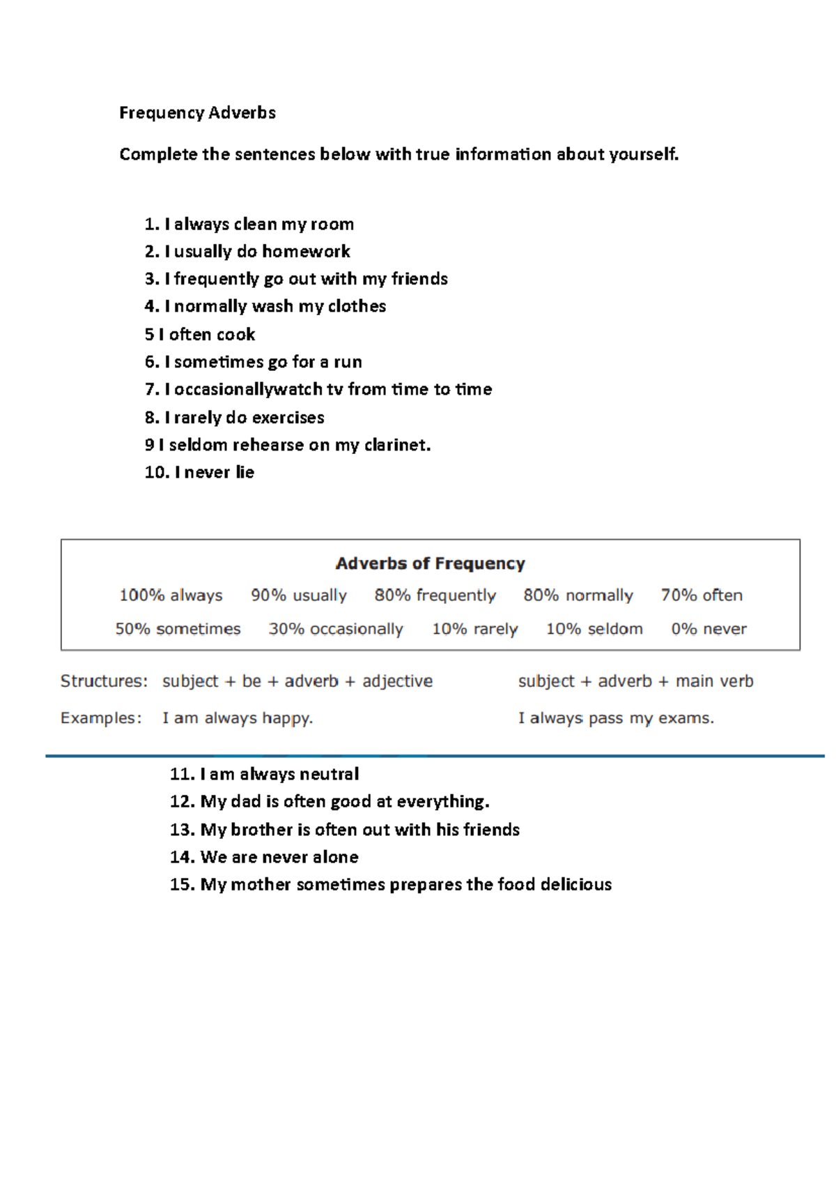 Frequency Adverbs Homework - Frequency Adverbs Complete the sentences ...