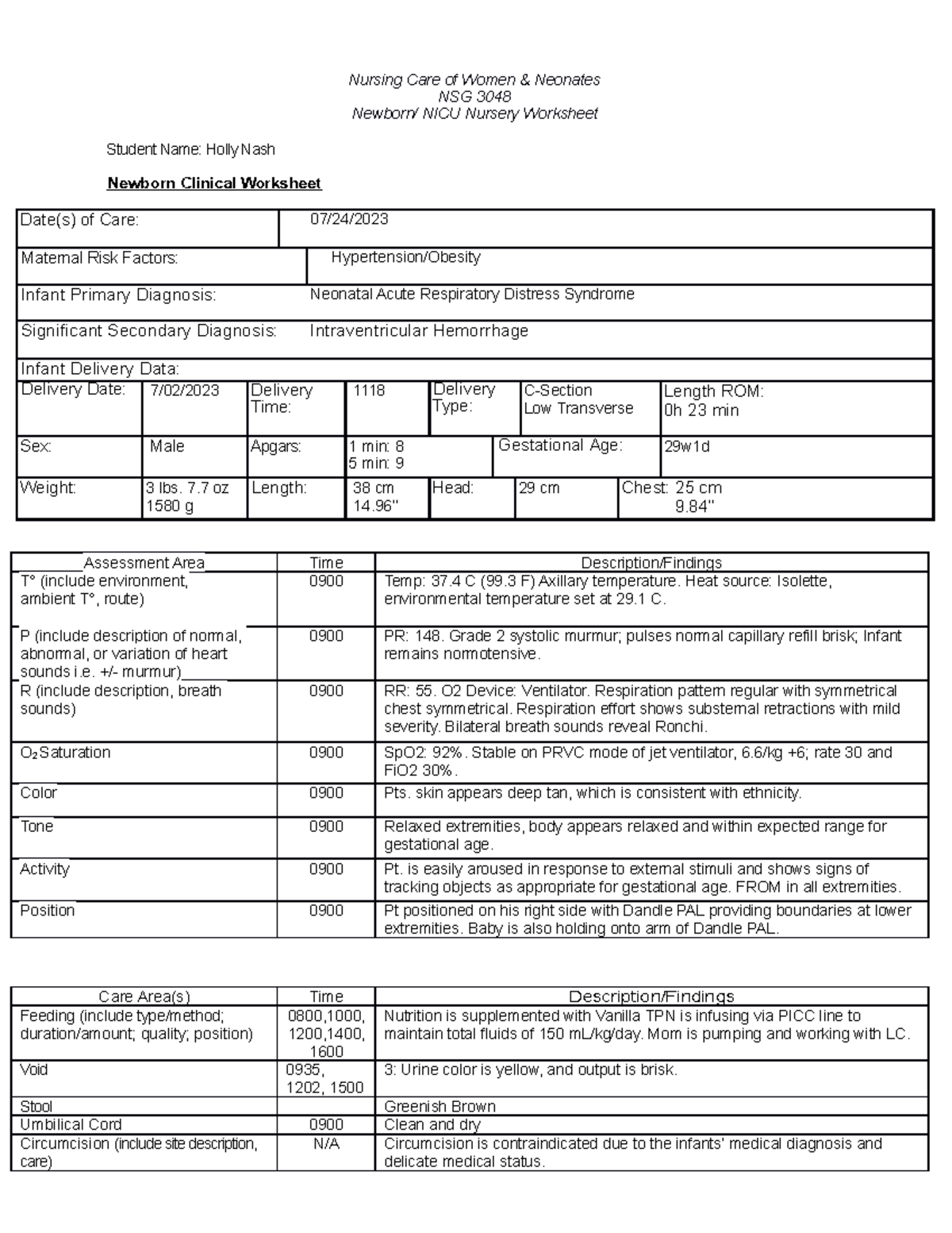 NSG3048 OB NICU PPW - Nursing Care of Women & Neonates NSG 3048 Newborn ...