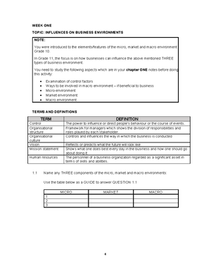 Chapter 4 notes - BUSINESS STUDIES GRADE 11 TERM ONE CHAPTER FOUR ...