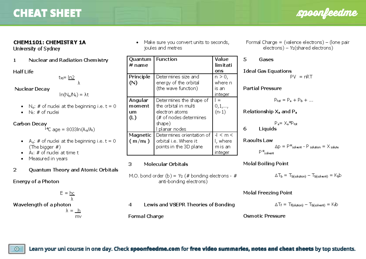 Chem1612 cheatsheet - CHEM11 01 : CHEMISTRY 1A University of Sydney 1 ...