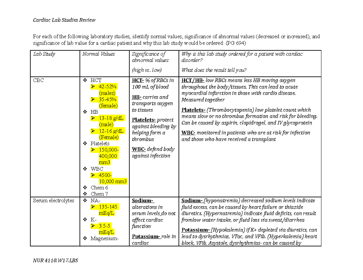 Lab values of the heart - For each of the following laboratory studies ...