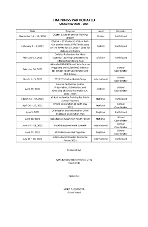 Action PLAN IN CPP - thank you - Republic of the Philippines Department ...