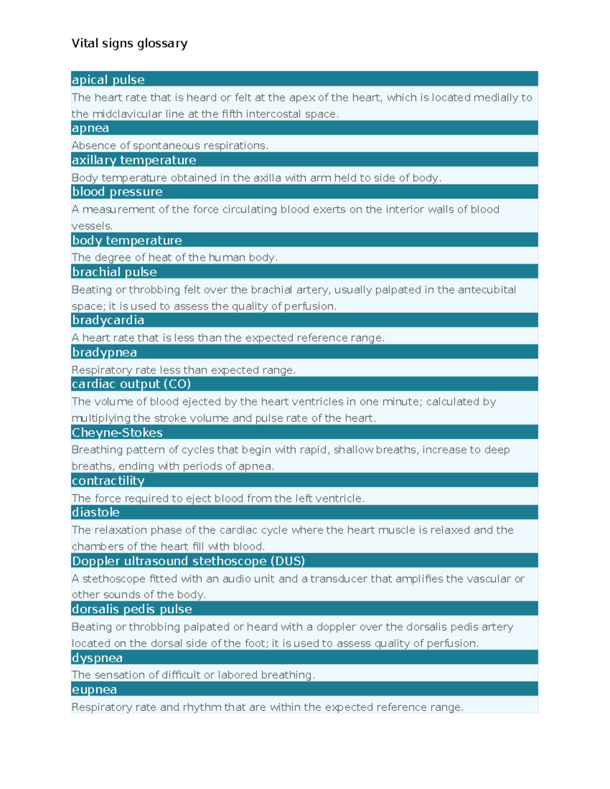 VItal signs glossary - ATI - apical pulse The heart rate that is heard ...