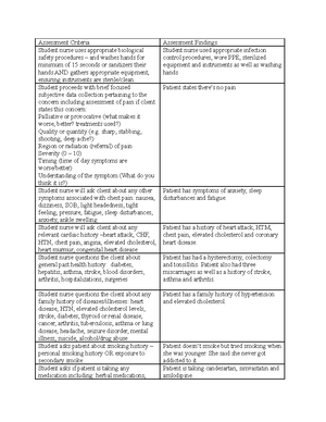 Lung Assessment - nursing - Assessment Criteria Assessment Findings ...