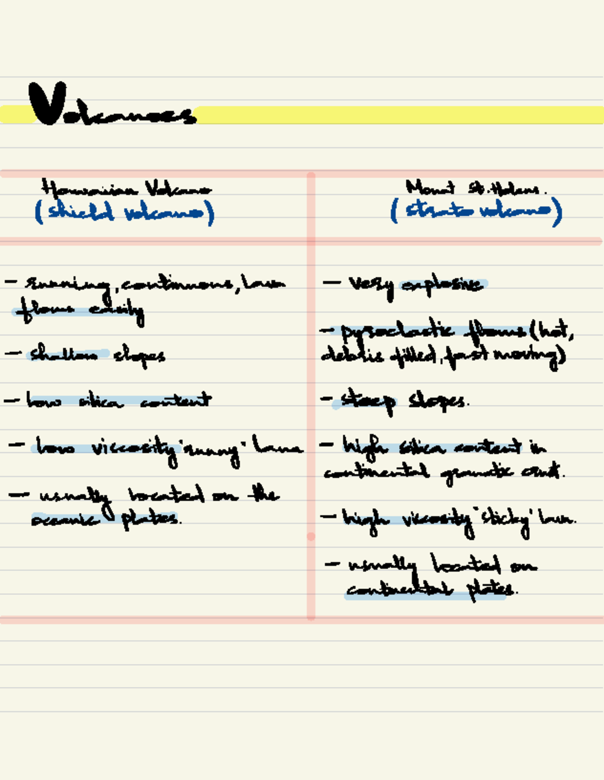 GEOL 101 Weathering and Sedimentary rocks notes - Volcanoes Hawaiian ...