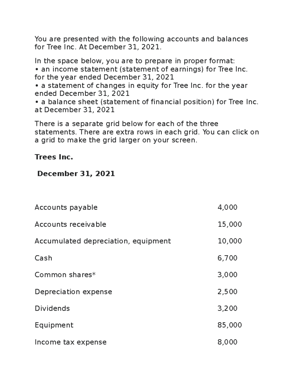 Sample FS - Financial statement tables to help study - You are ...