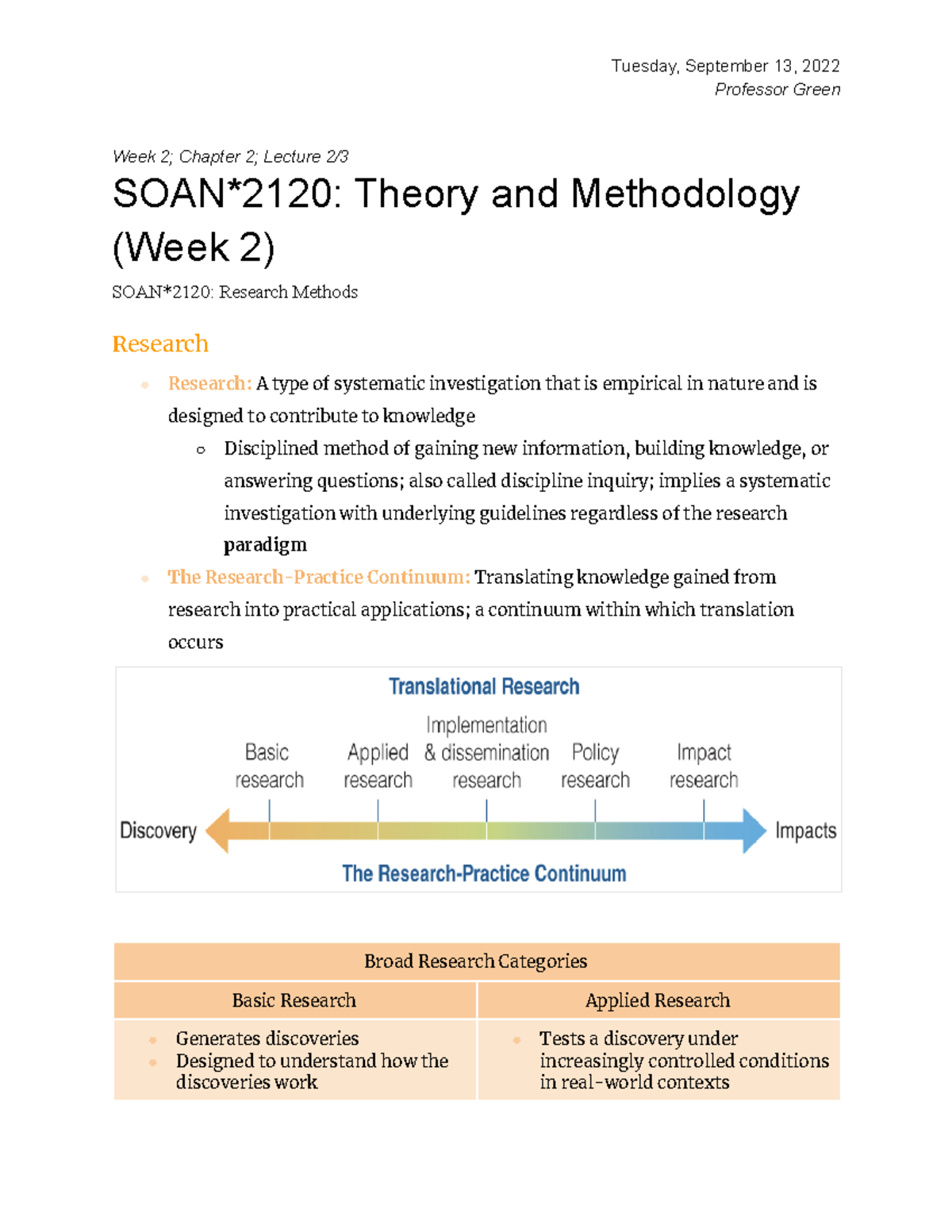 SOAN*2120 Theory and Methodology (Week 2) - Tuesday, September 13, 2022 ...