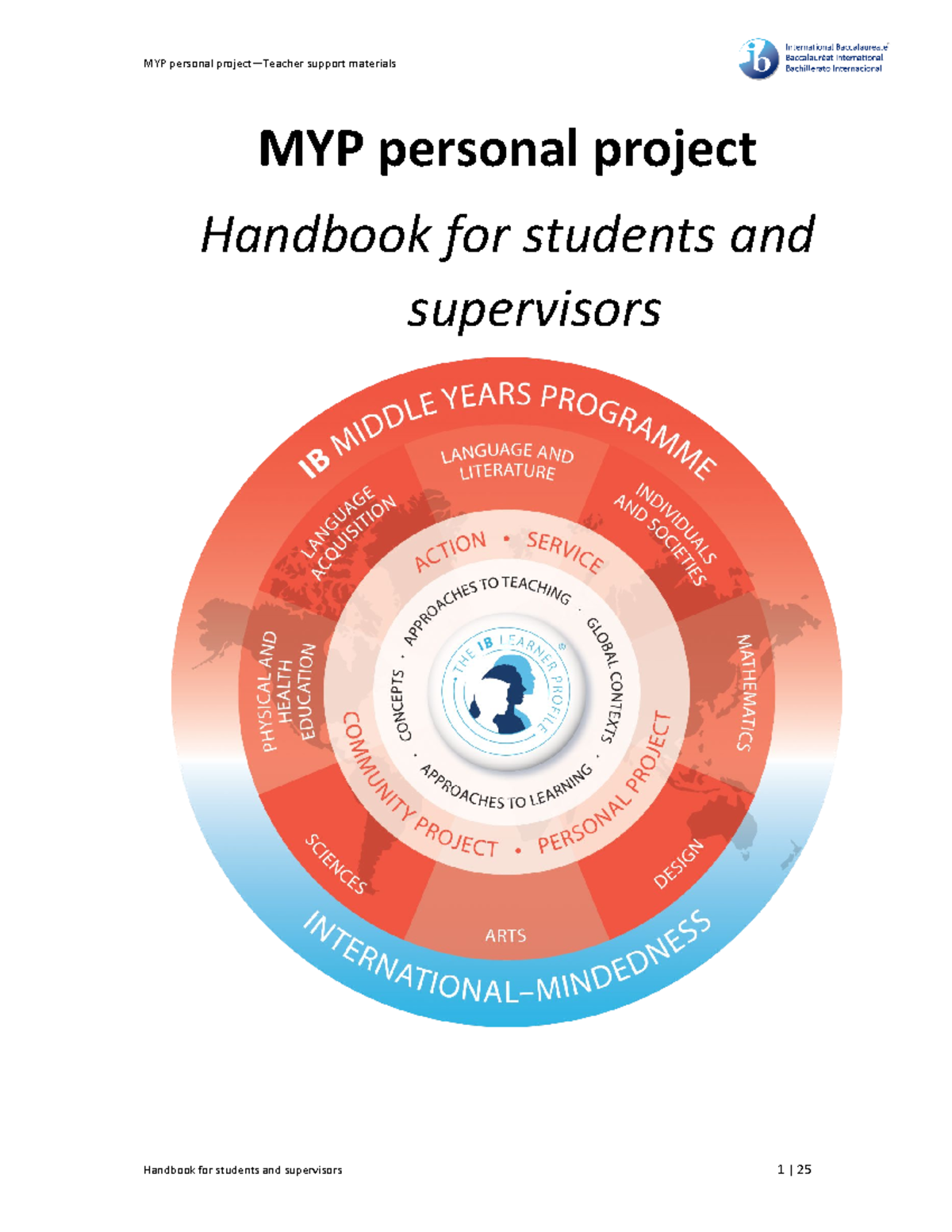 Handbook for students and their supervisors e - MYP personal project ...