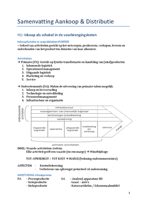 Samenvatting inkoopmanagement - Inkoop management Hoofdstuk 1 Inkoop als schakel in de - Studeersnel