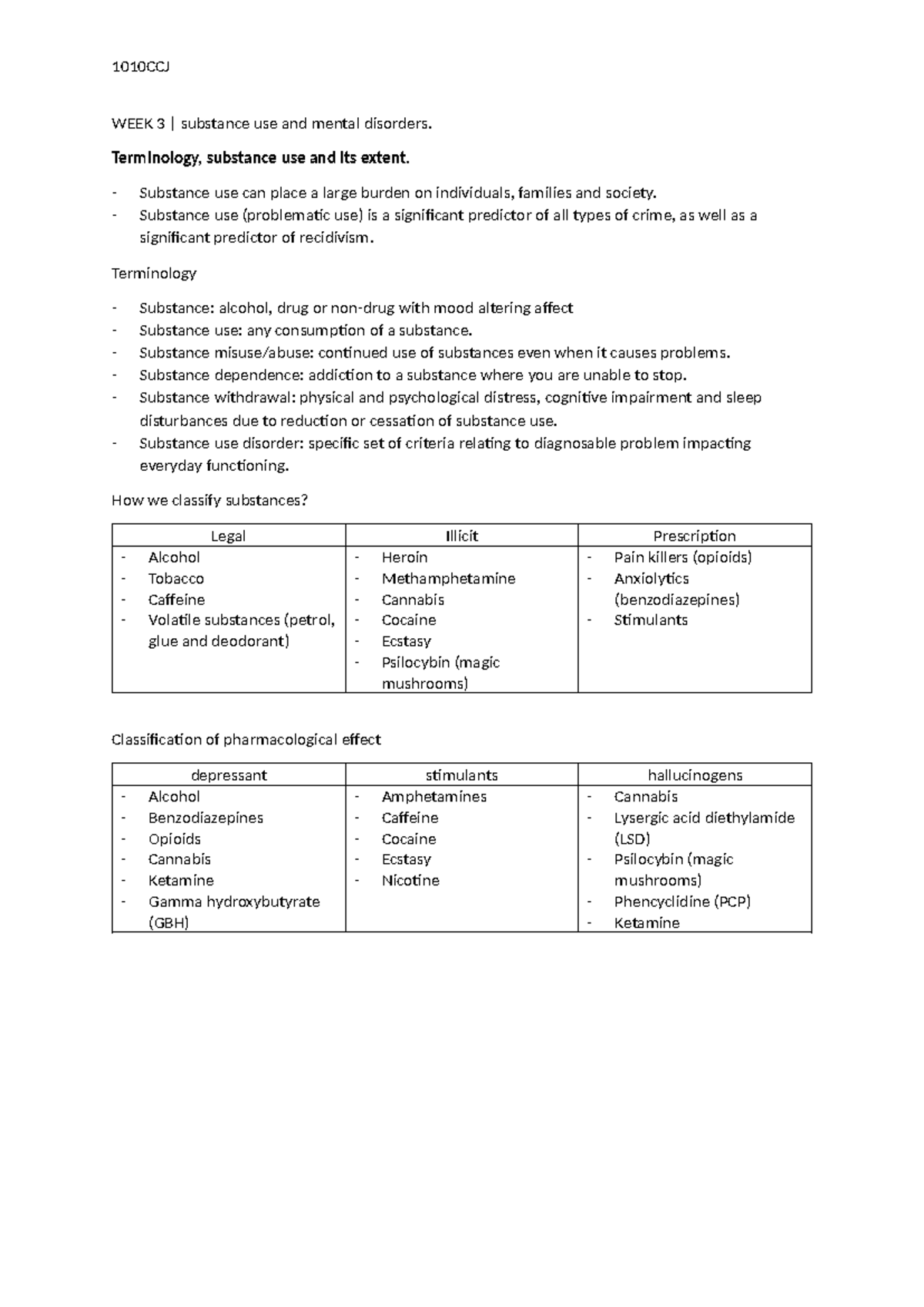 Module 3 substance use and mental disorder - WEEK 3 | substance use and ...