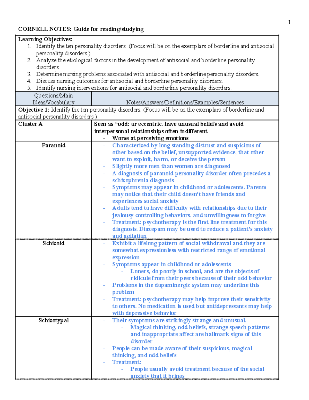 Self Notes 1 8.32.24 PM - Nurs 344 - CORNELL NOTES: Guide for reading ...