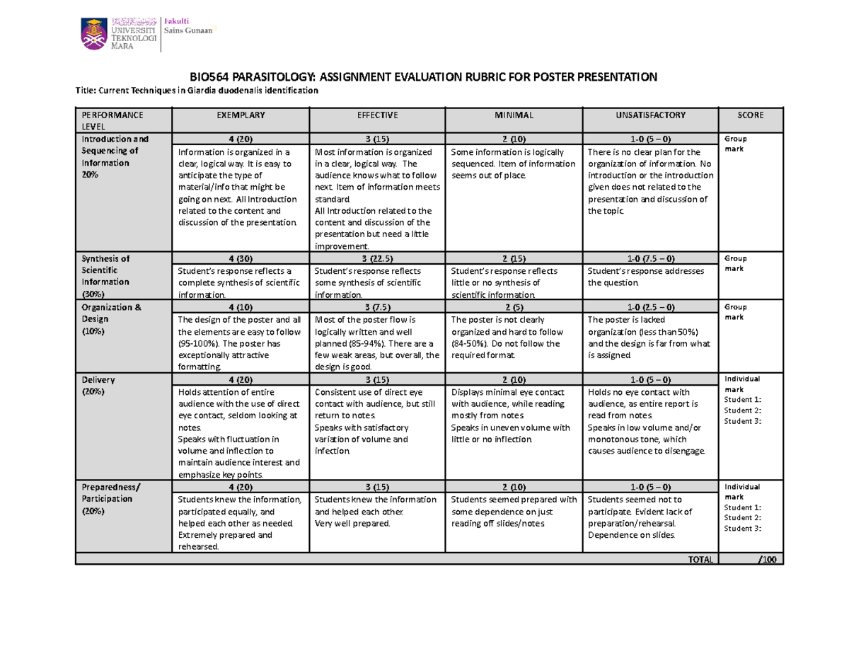 Parasit rubric - BIO564 PARASITOLOGY: ASSIGNMENT EVALUATION RUBRIC FOR ...