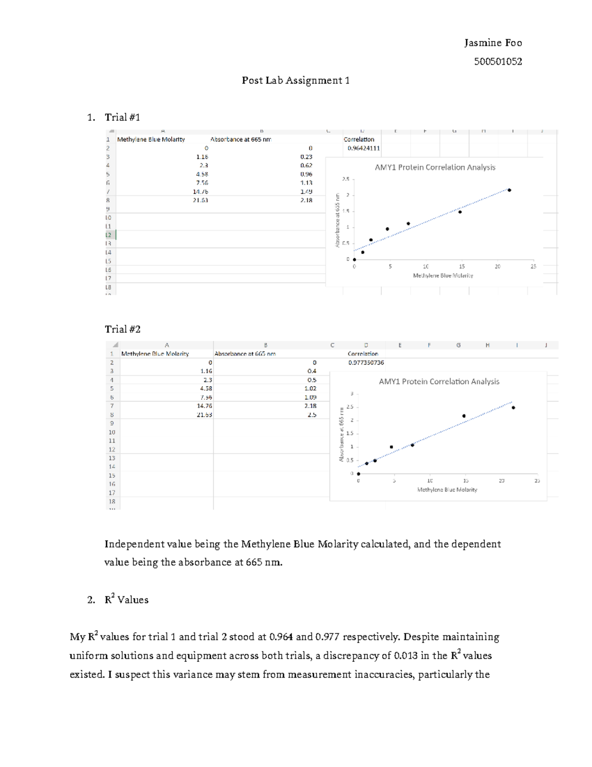 Post Lab Assignment 1 - Jasmine Foo 500501052 Post Lab Assignment 1 Trial # Trial # Independent ...