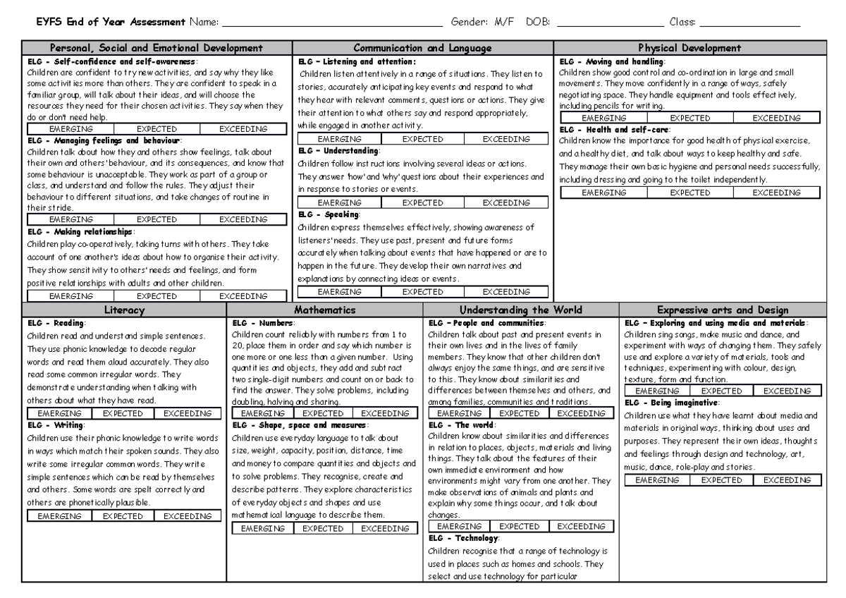 EYFS End of Year Assessment - They are confident to speak in a familiar ...