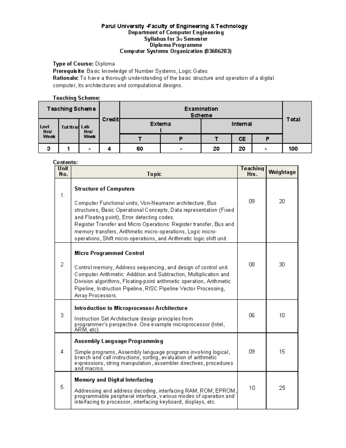 Computer Systems Organisation (03606203) - Parul University -Faculty of ...