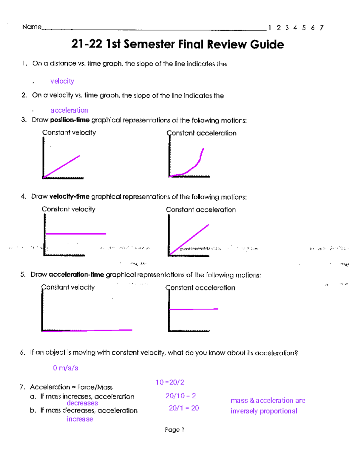 Nathan Bitter - 1st semester review - Studocu