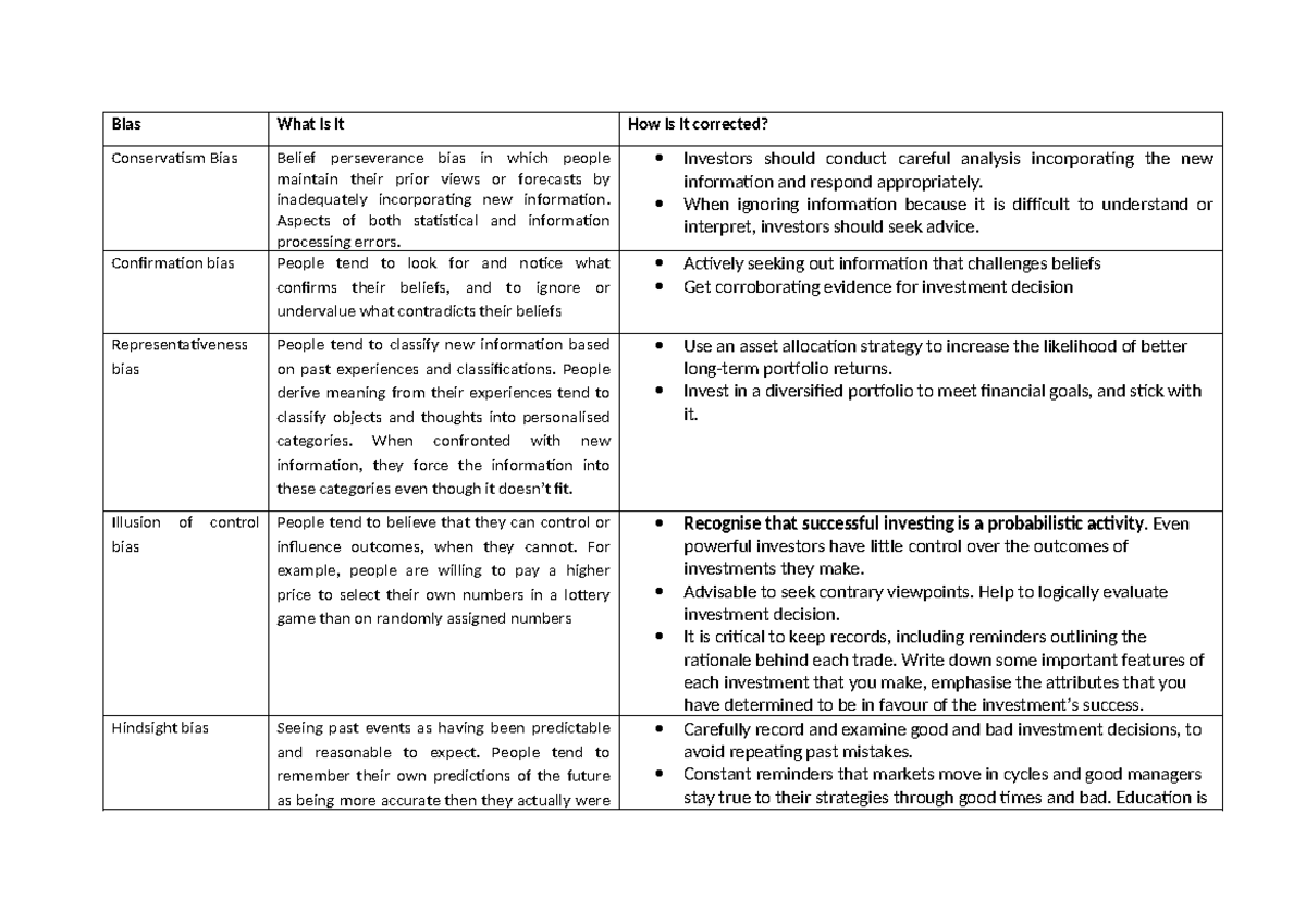 Table of biases - Bias What is it How is it corrected? Conservatism ...