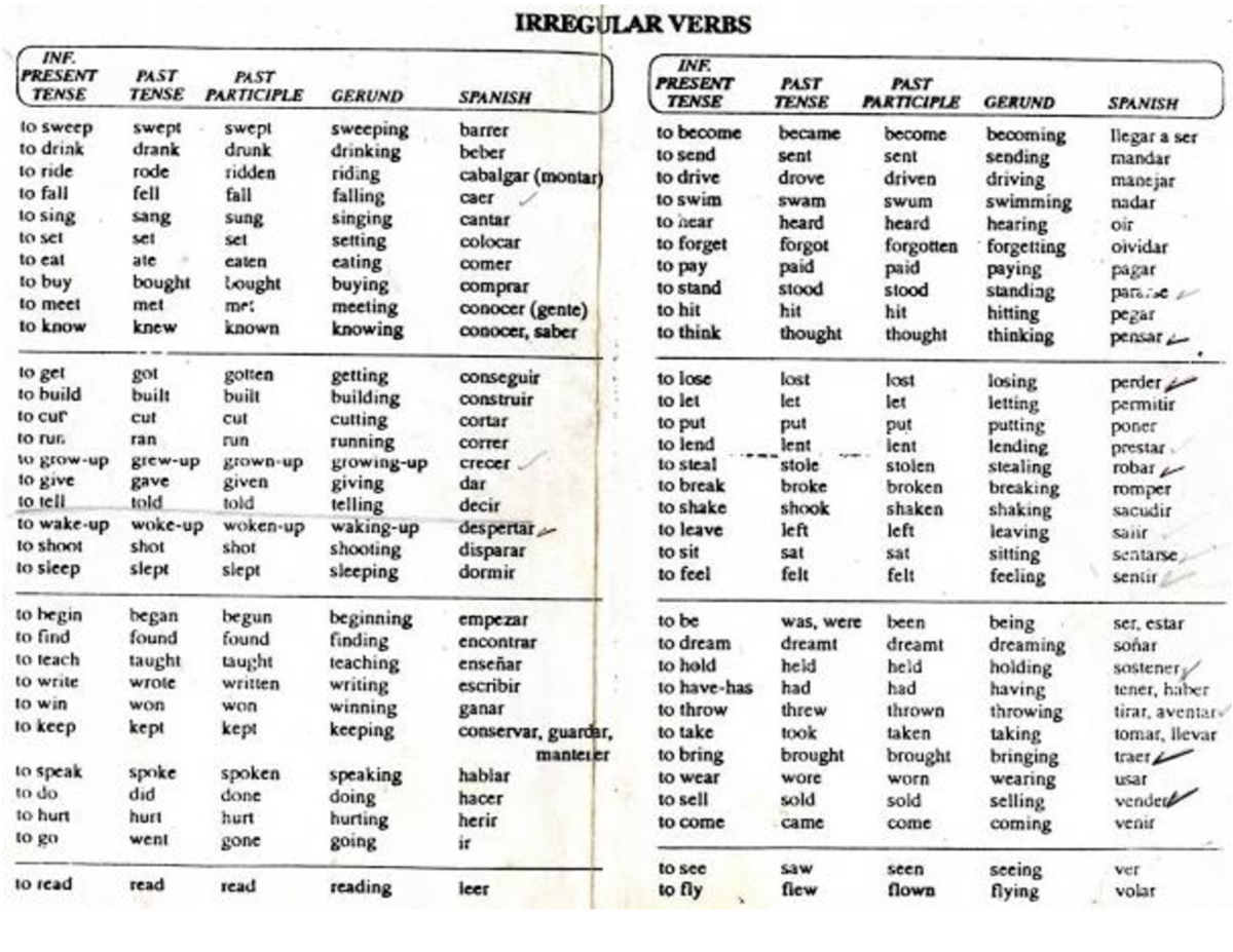 LIST OF Verbs - Ingles general IV - Studocu