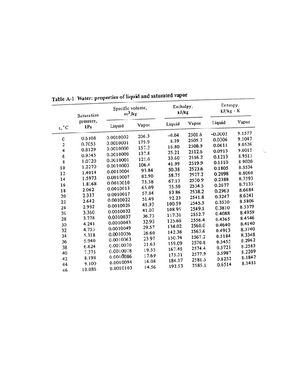 Engineerinng MECH - practice problems in engineering mechanics - BS ...