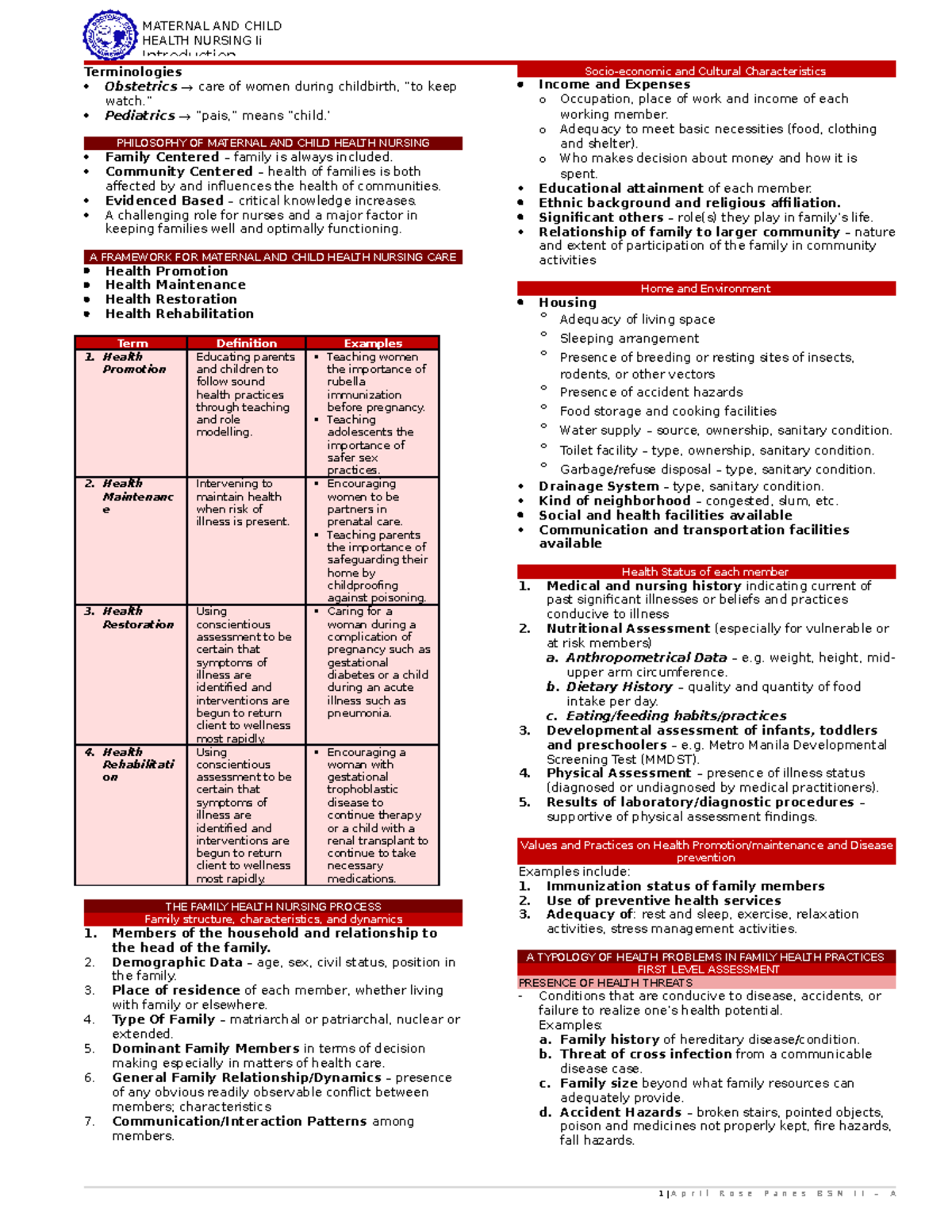 Maternal and Child Health Nursing II - Terminologies Obstetrics → care ...