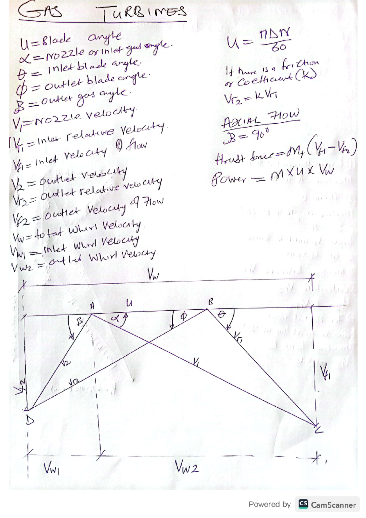 Power Machines N5 Exam Practice - Studocu