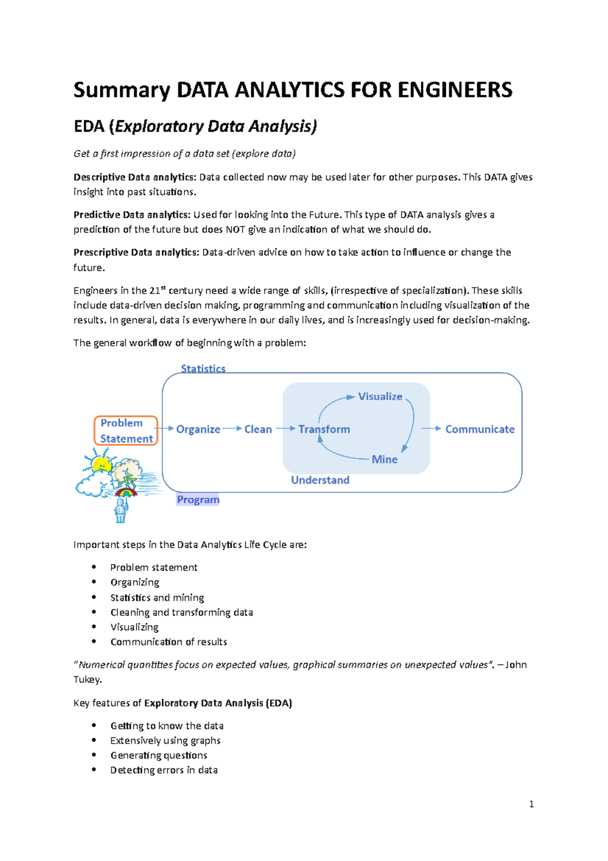 Summary DATA - This DATA gives insight into past situations. Predictive ...