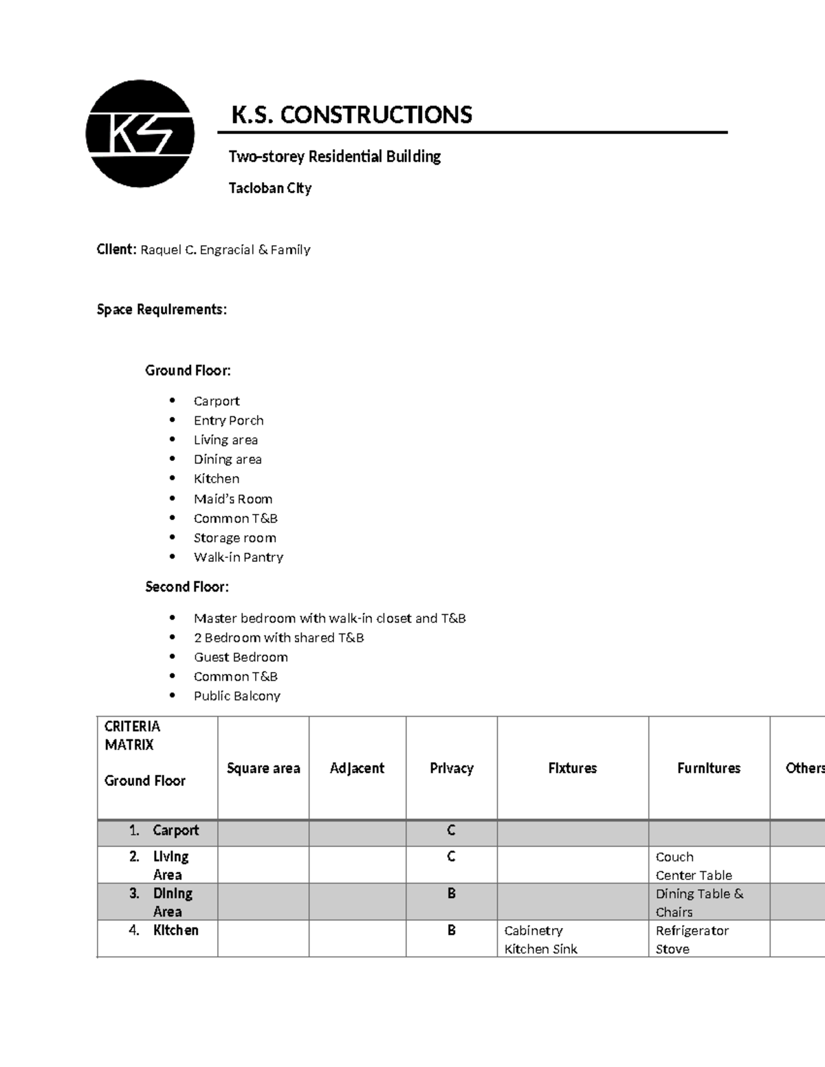 KS Construction- sample - K. CONSTRUCTIONS Two-storey Residential ...