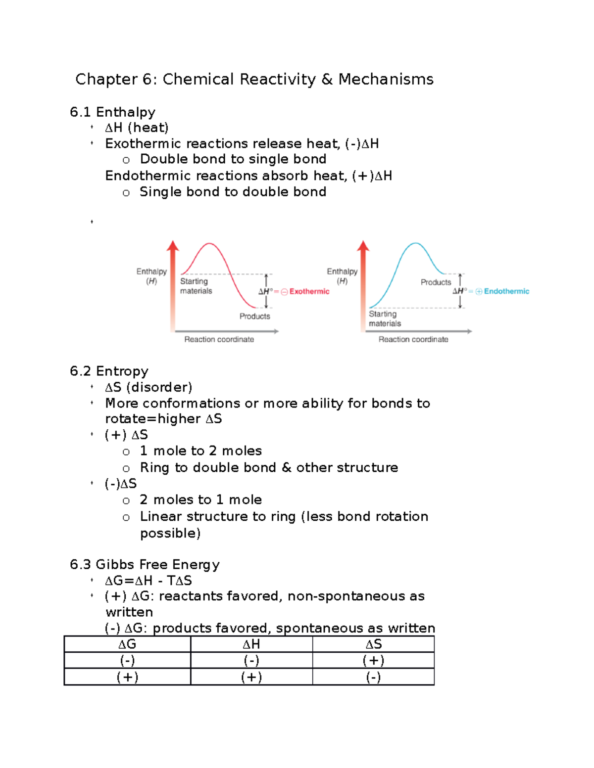 Chapter 6 Outline - Summary Organic Chemistry I - Chapter 6: Chemical ...