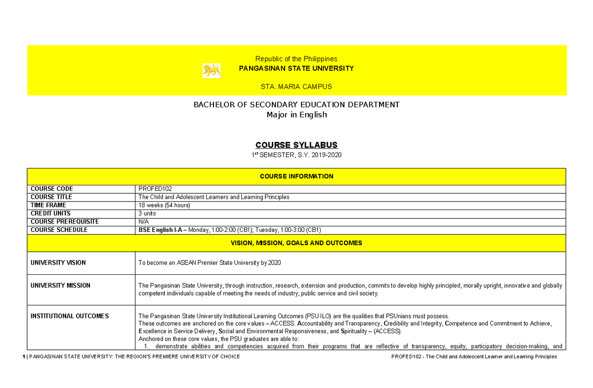 Profed~1 - Prof.Ed - Republic of the Philippines PANGASINAN STATE ...