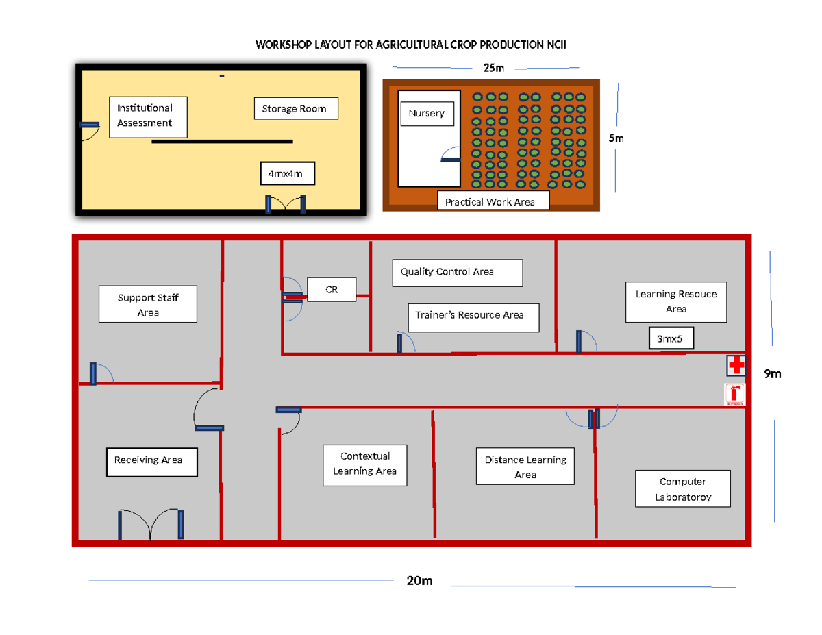 Workshop Layout FOR Agricultural CROP Production NCII - Agricultural ...