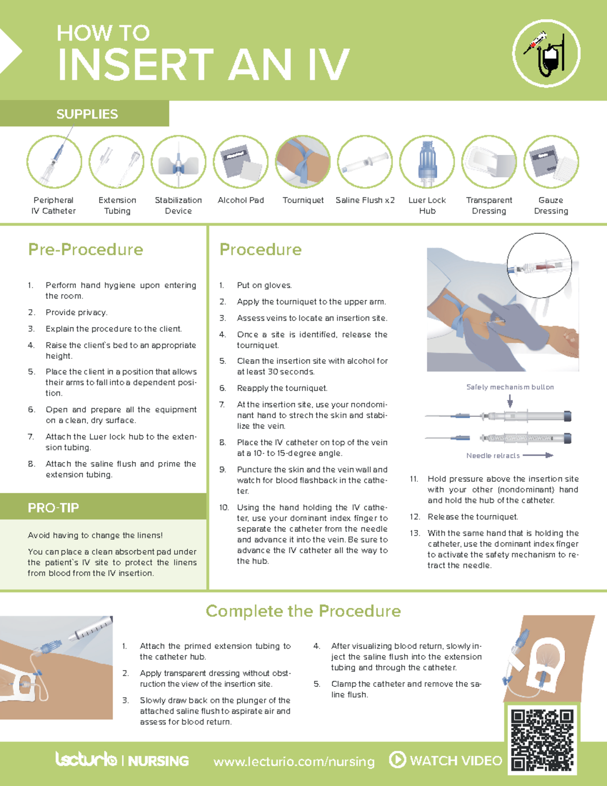 Nursing CS Insert-an-IV - PRO-TIP HOW TO INSERT AN IV Perform hand hygiene upon entering the ...