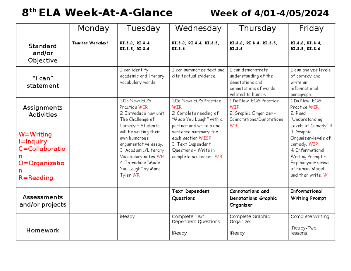 ELA WAG 4 - Summary Drugs and Behaviour - 8 th ELA Week-At-A-Glance ...