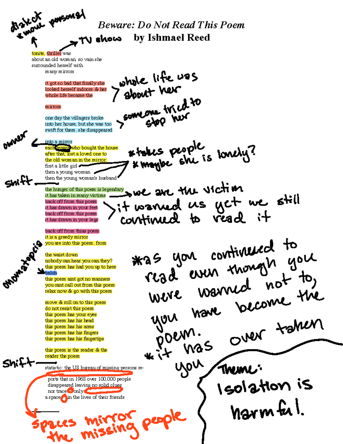 Beware Do Not Read This Poem by Reed - Beware: Do Not Read This Poem by ...