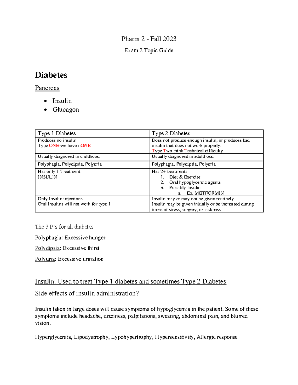 Pharm 2- Fall 2023 - Study Guides from lecture - Pharm 2 - Fall 2023 ...