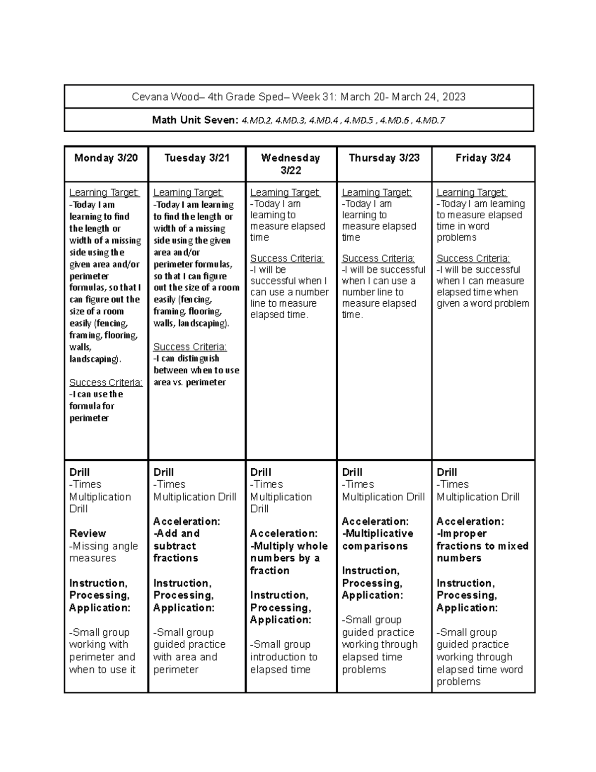 Lesson Plan Week 31: March 20-March 24, 2023 - Cevana Wood– 4th Grade ...