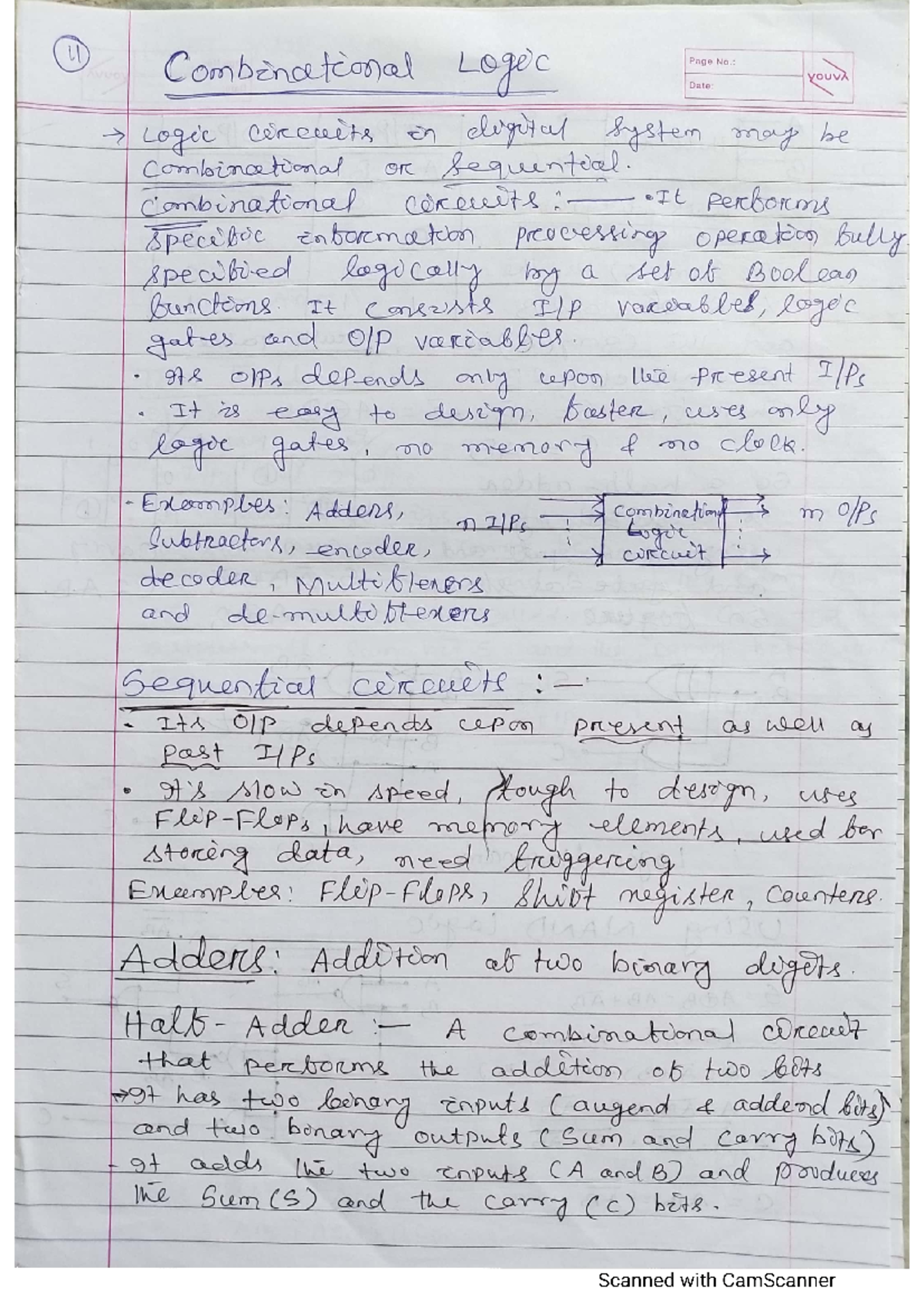 Chapter Ii Combinational Logic Adder And Subtractor Computer Science