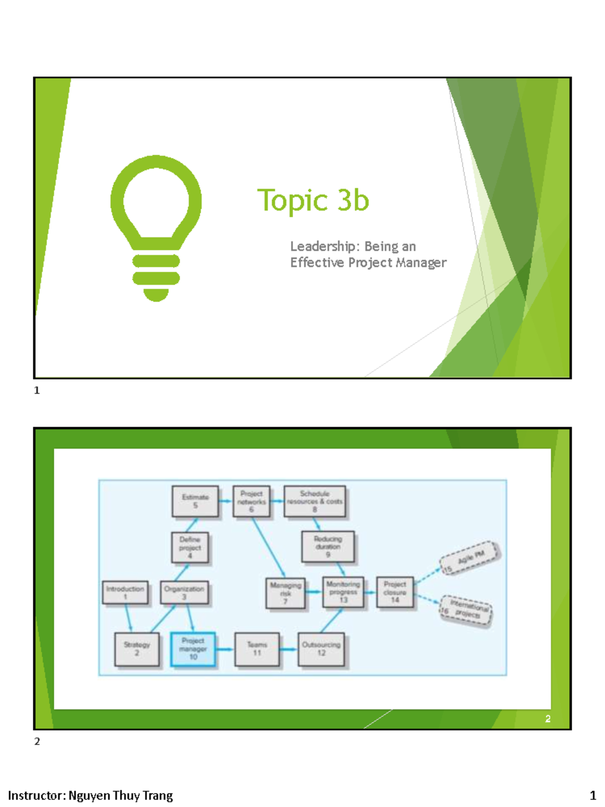 Topic 3b - good luck! - Topic 3b Leadership: Being an Effective Project Manager 2 1 2 Managing ...