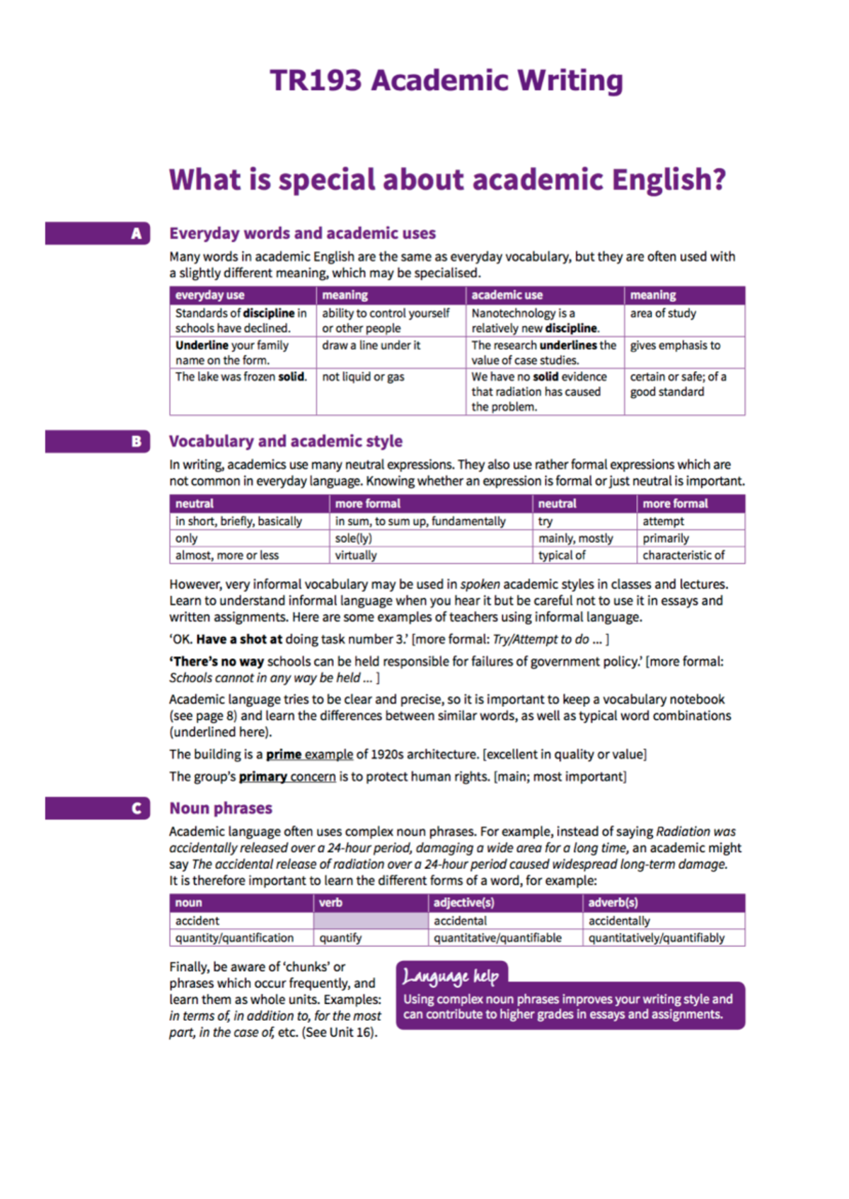 Teoría is Academic English Theory - Academic Writing - Studocu