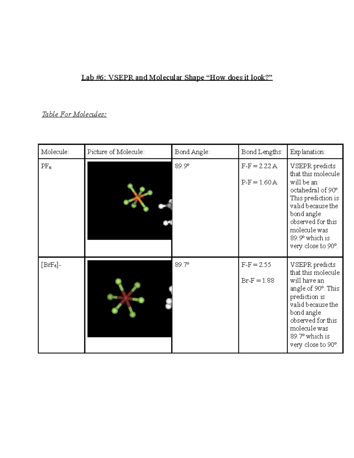 Lab #6-2 - Lab #6: VSEPR and Molecular Shape “How does it look?” - Lab ...