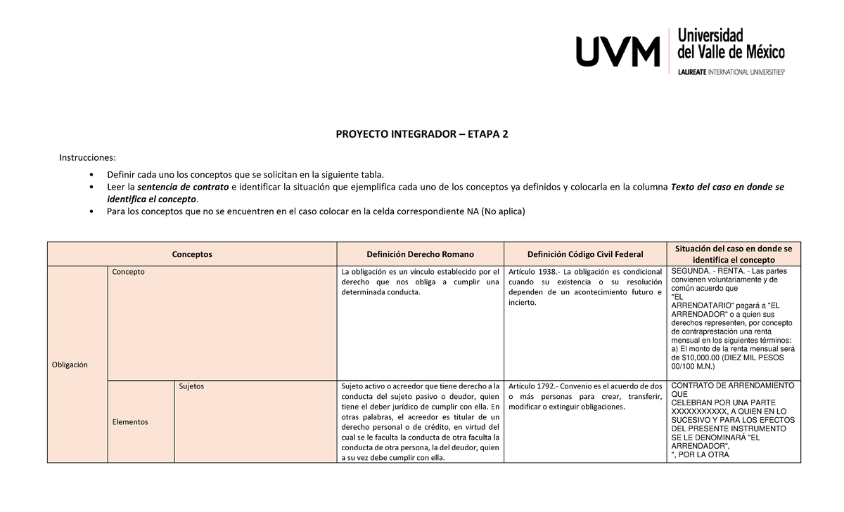 A6 proyecto integrador etapa 2 - PROYECTO INTEGRADOR – ETAPA 2 Instrucciones: • Definir cada uno ...