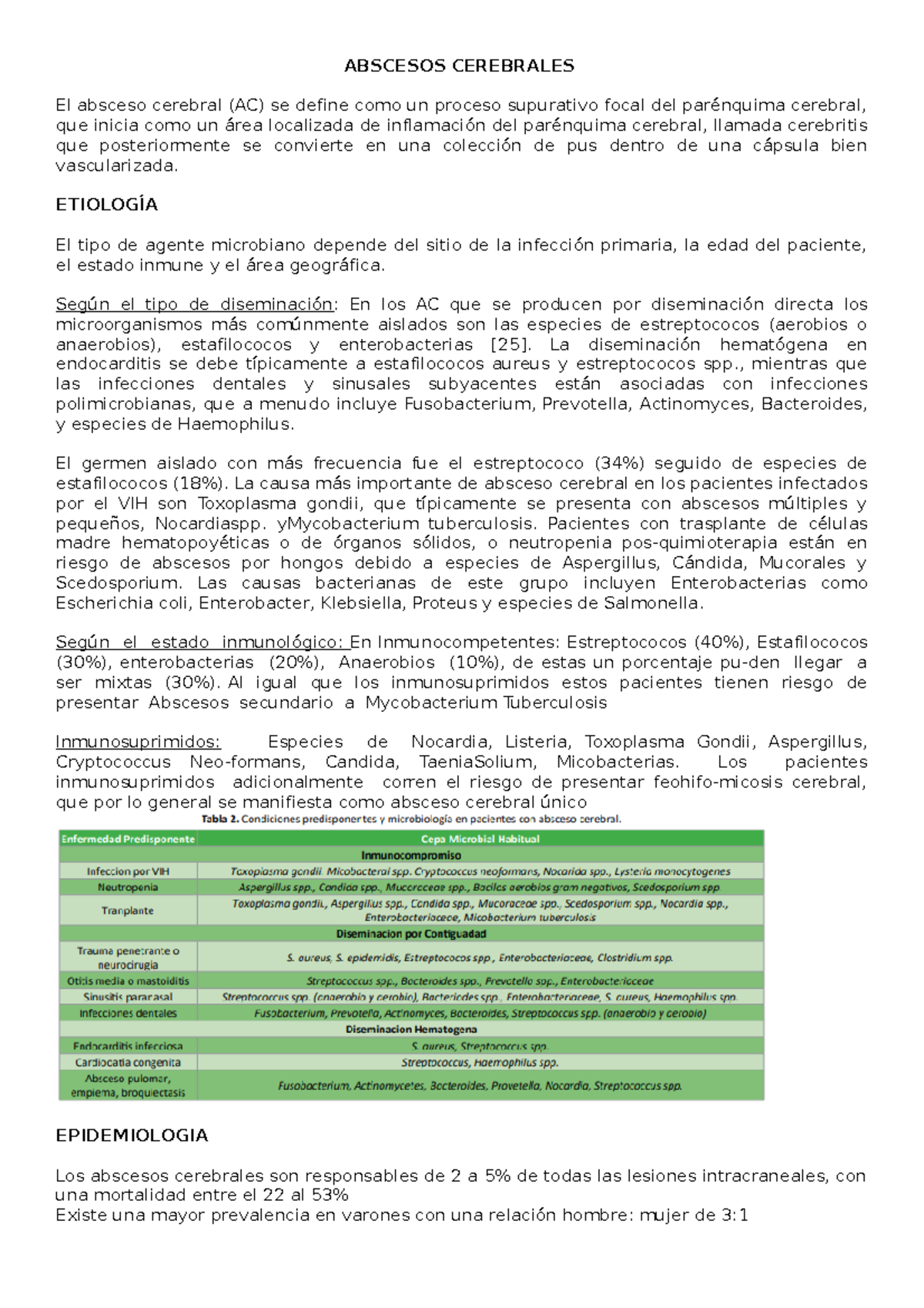 Abscesos Cerebrales - Resumenes de medicina interna - ABSCESOS ...