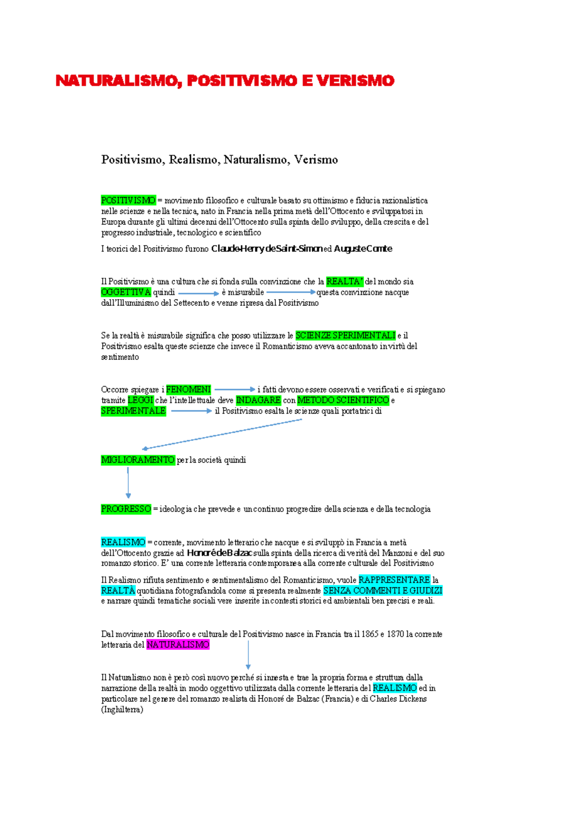 Giovanni Verga - NATURALISMO, POSITIVISMO E VERISMO Positivismo ...