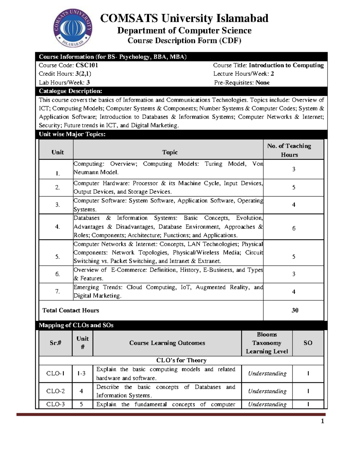 Csc101 Itc Cdf Bpy Bba Mba 1 Course Information For Bs Psychology Bba Mba Course Code 