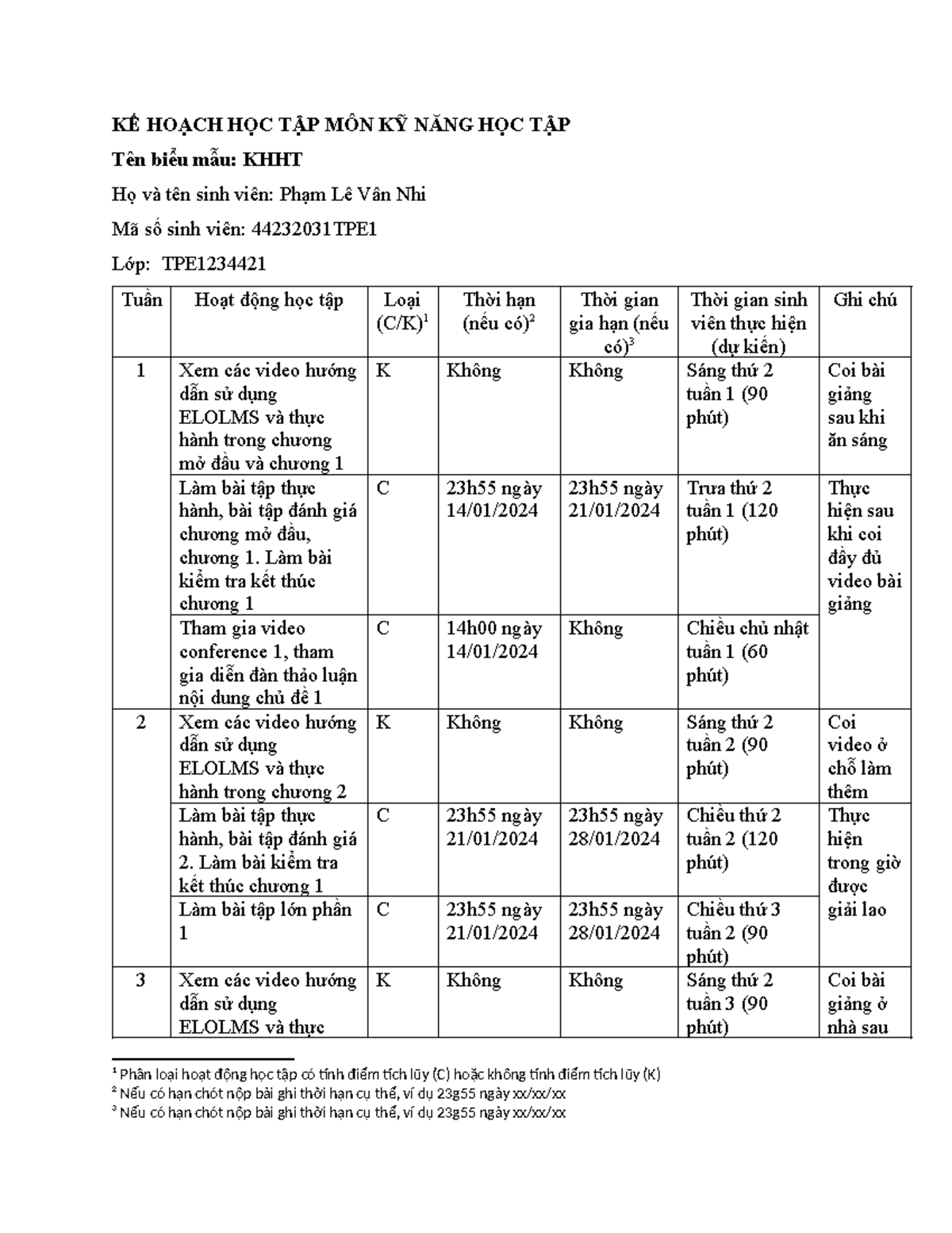KHHT Pháº¡m LÃª VÃ¢n Nhi - KẾ HOẠCH HỌC TẬP MÔN KỸ NĂNG HỌC TẬP Tên ...