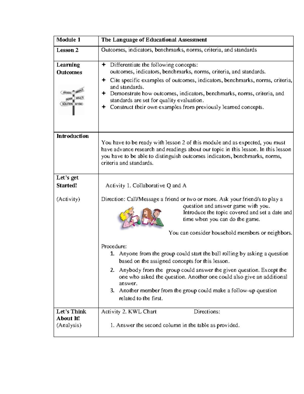 Learning Material 2 Module 1 The Language Of Educational Assessment learning-material-2-module-1-the-language-of-educational-assessment