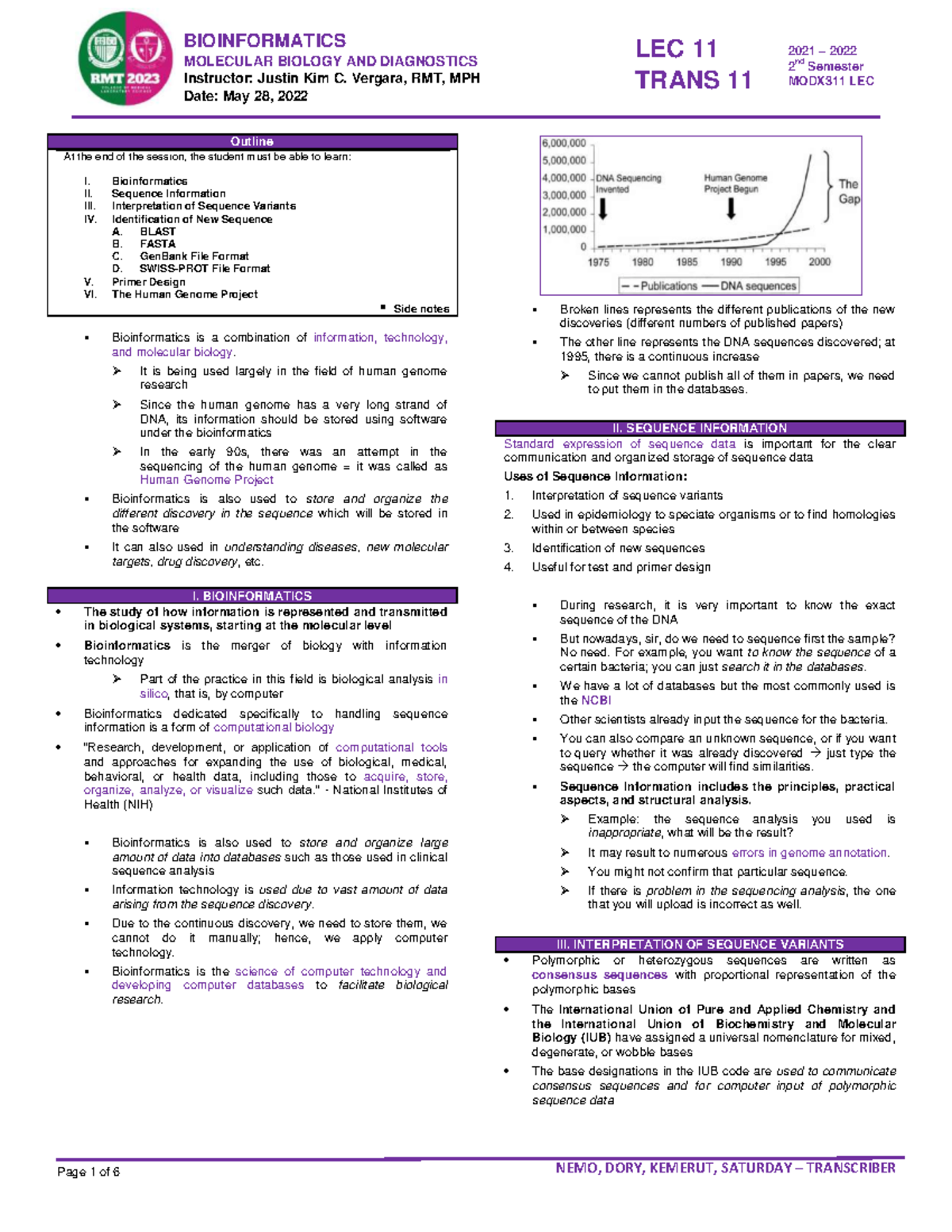 MODX-Bioinformatics - NEMO, DORY, KEMERUT, SATURDAY – TRANSCRIBER ...