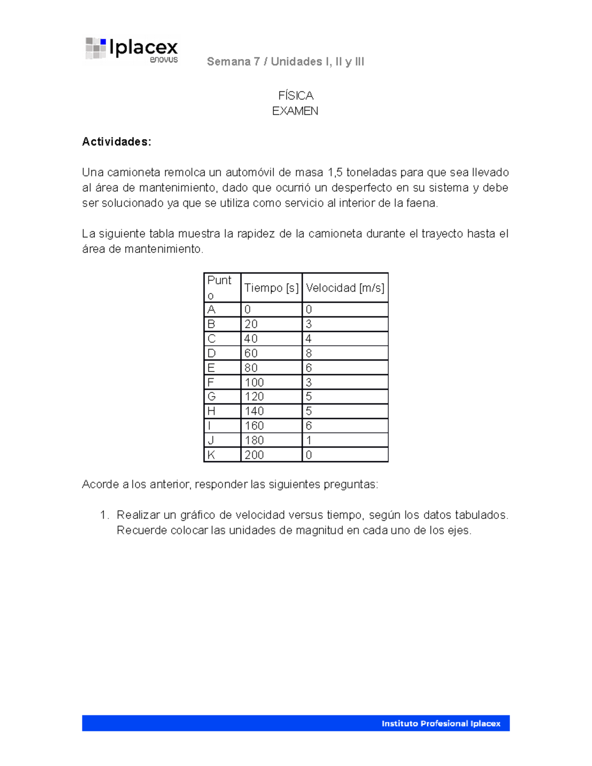 TA EX 7 - examen final - FÍSICA EXAMEN Actividades: Una camioneta remolca un automóvil de masa 1 ...