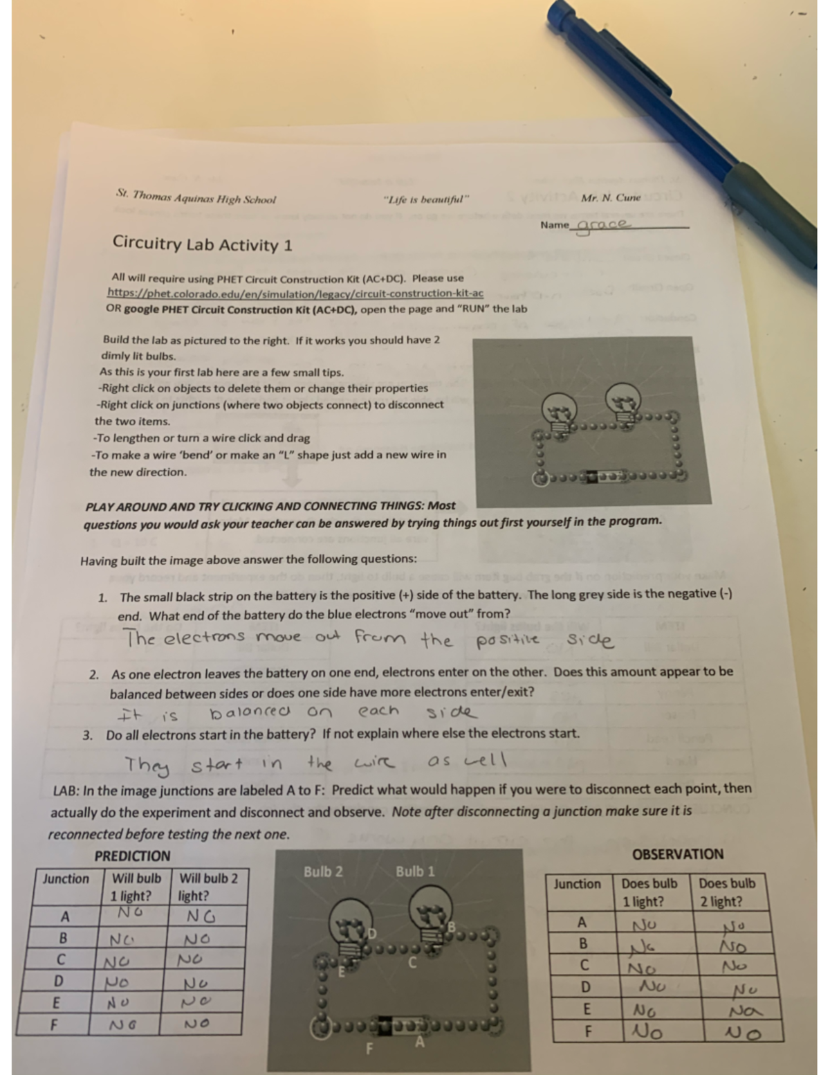 Circuitry Lab Assignment - Studocu
