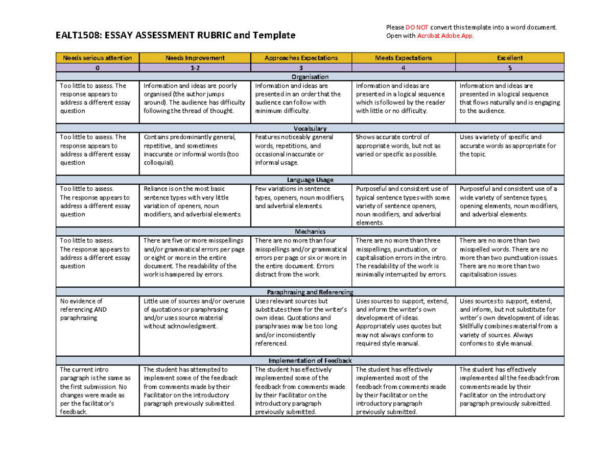 Noluthando+ealt - exam paper - EALT1508: ESSAY ASSESSMENT RUBRIC and ...
